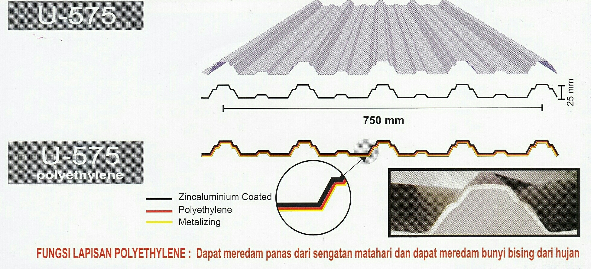 Atap Utomodeck - CV. Multi Griya Bangunan